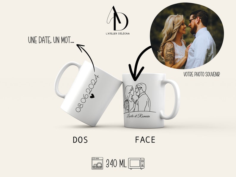 Contour Portrait / Line Art Mug / Line Drawing Portrait / Photo Mug ...