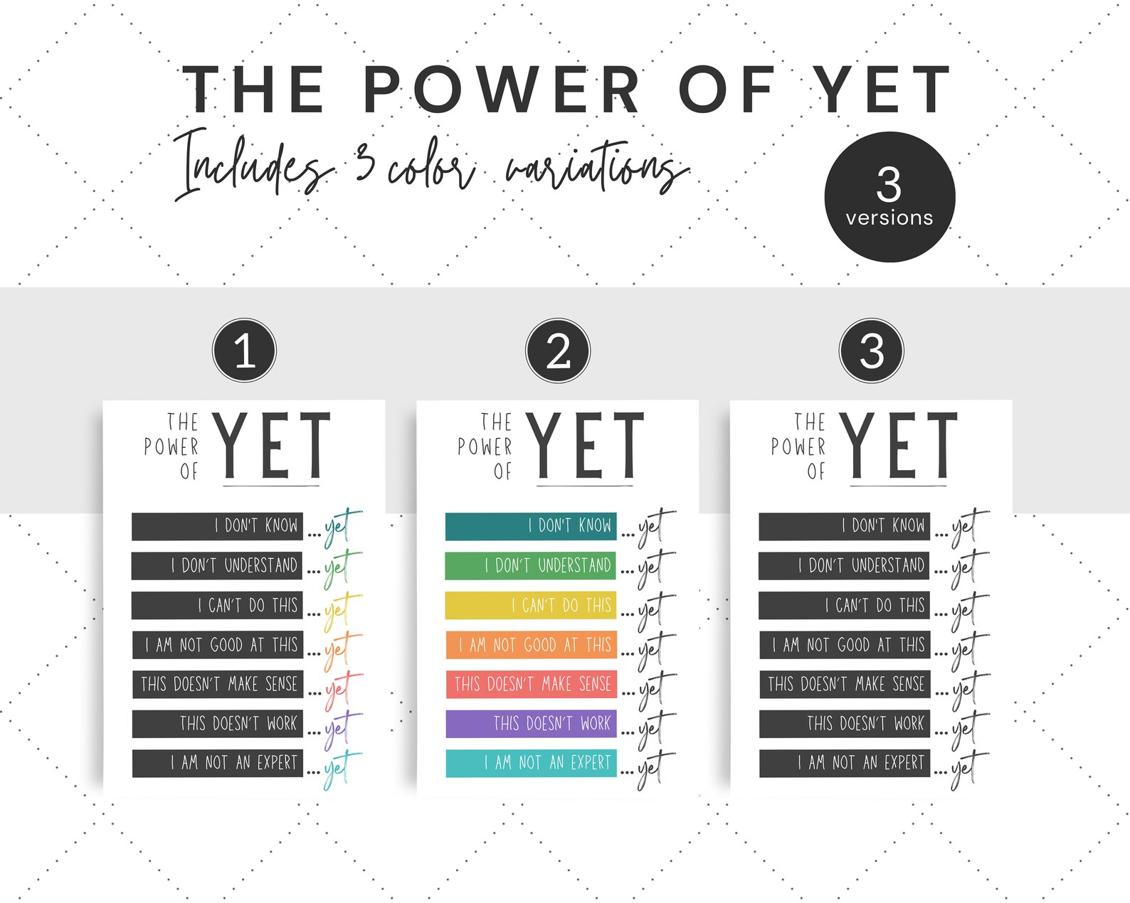 The Power of yet Poster | Growth Mindset Poster | Mental Health Poster ...