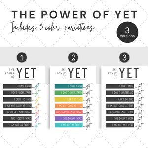The Power of yet Poster | Growth Mindset Poster | Mental Health Poster ...