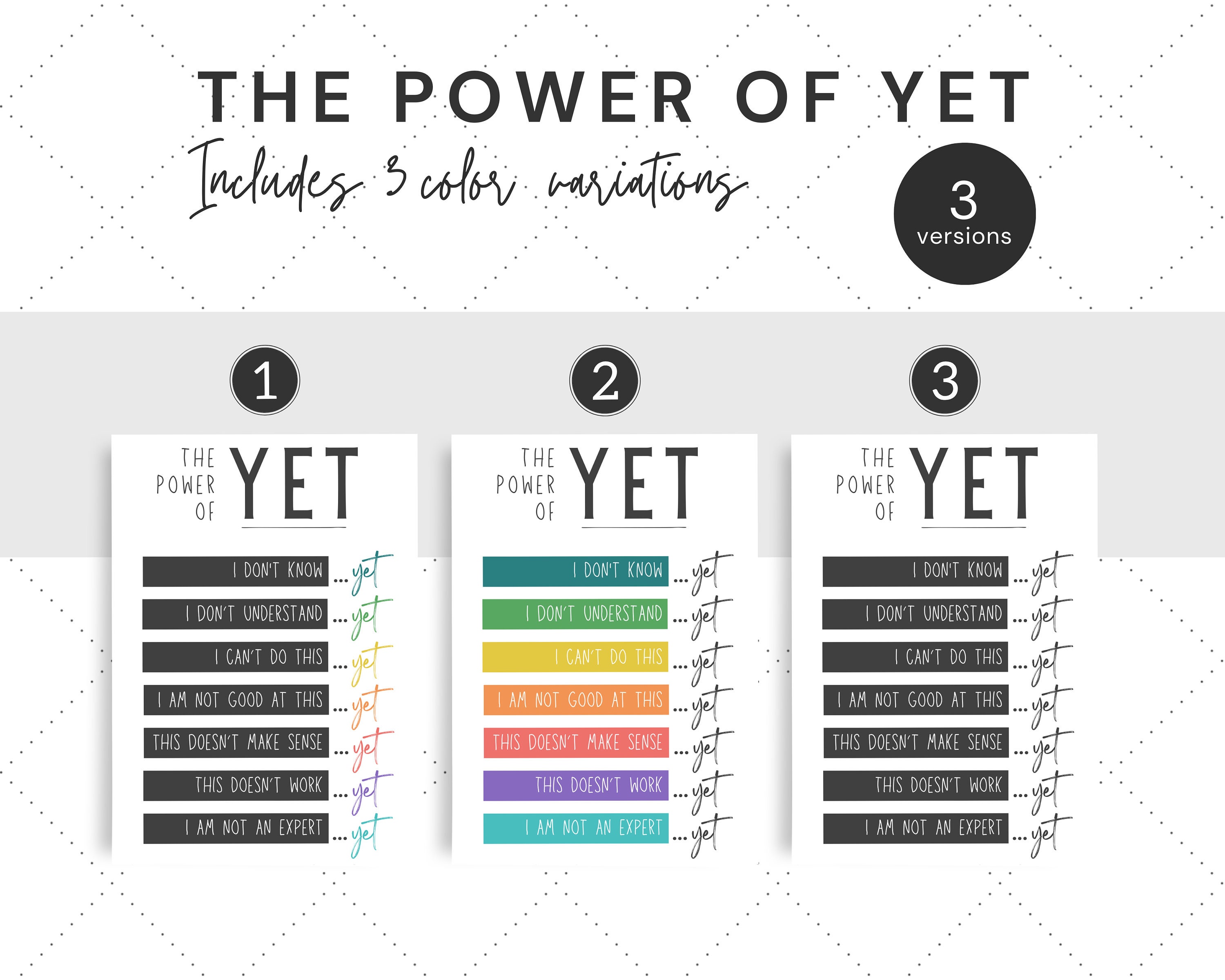 The Power of yet Poster | Growth Mindset Poster | Mental Health Poster ...