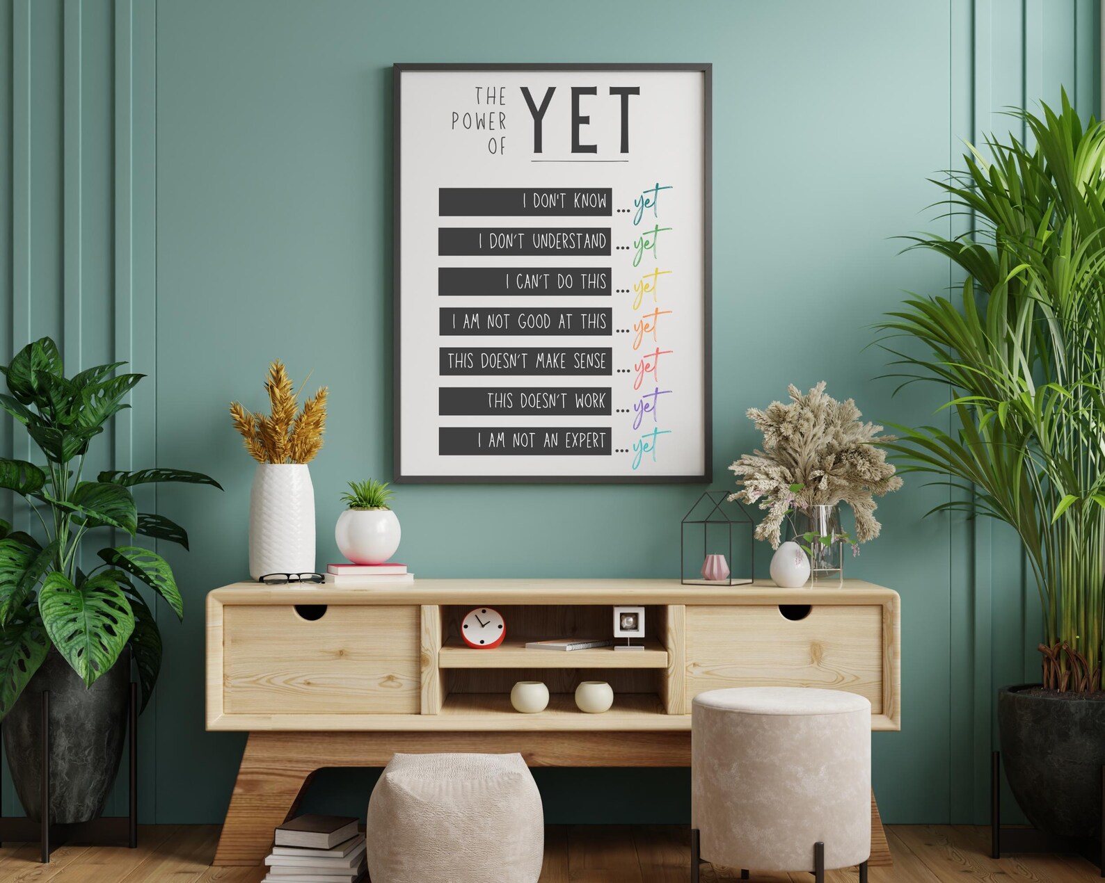 The Power of yet Poster | Growth Mindset Poster | Mental Health Poster ...