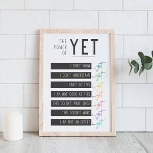 The Power of yet Poster | Growth Mindset Poster | Mental Health Poster ...