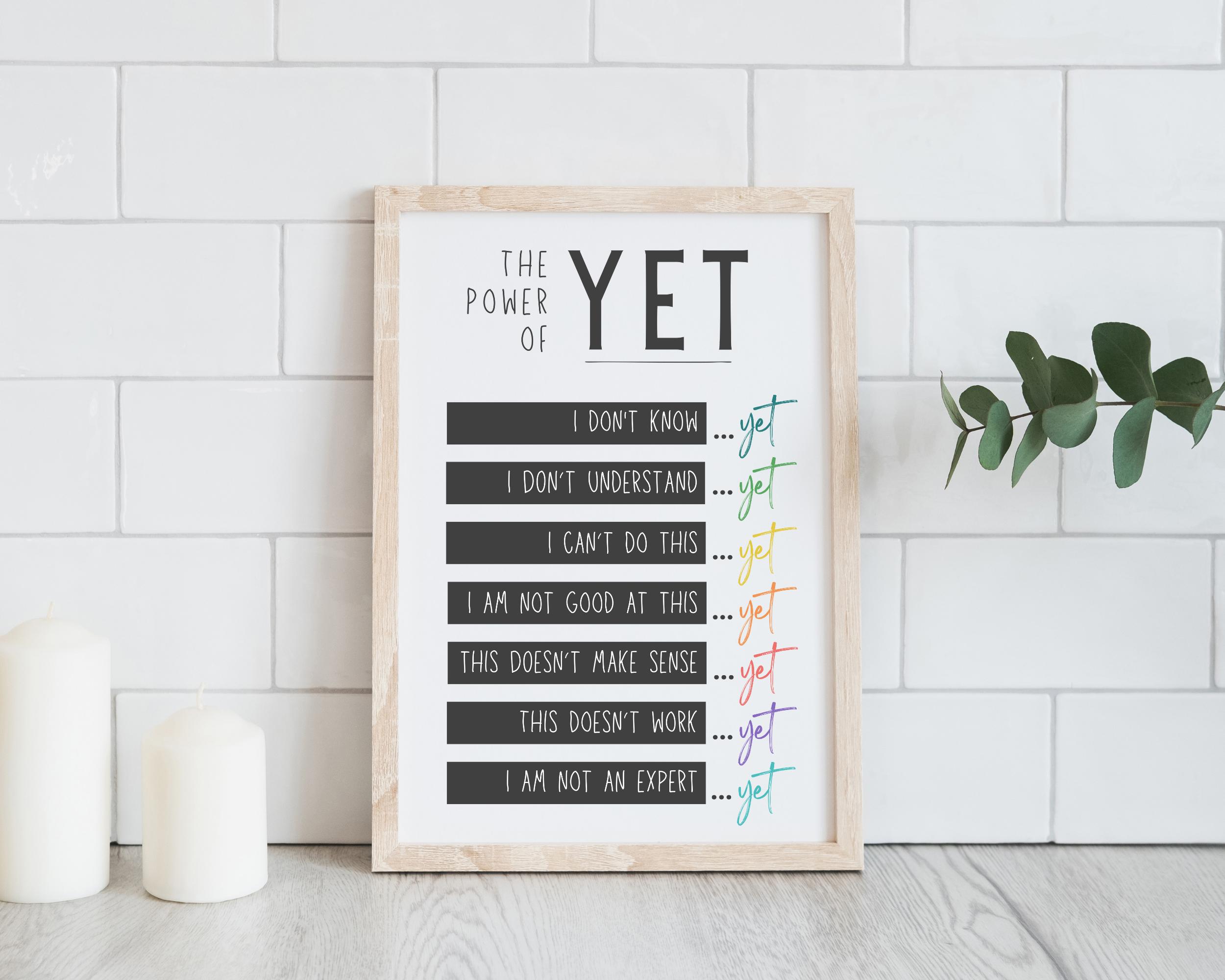 The Power of yet Poster | Growth Mindset Poster | Mental Health Poster ...
