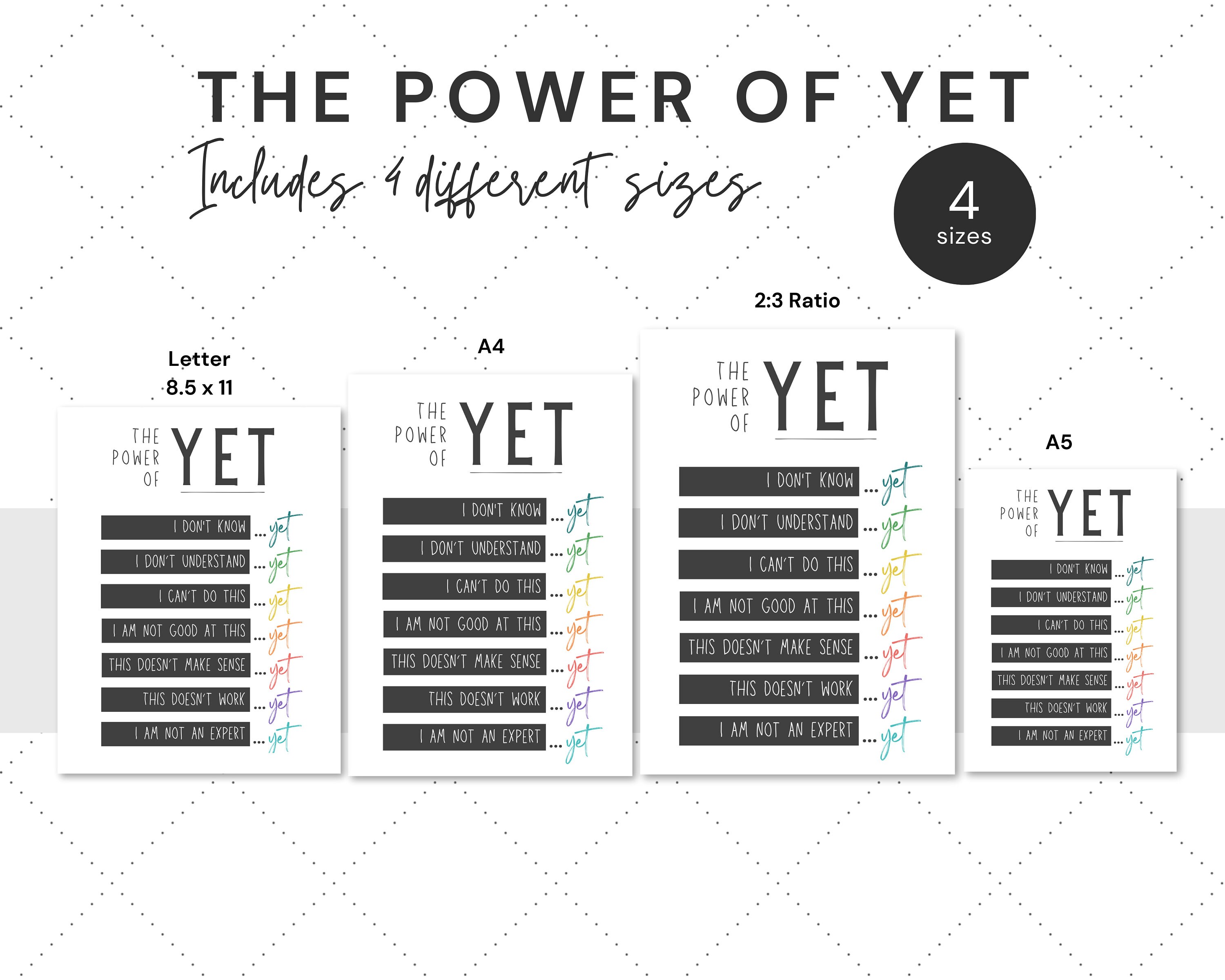 The Power of yet Poster | Growth Mindset Poster | Mental Health Poster ...