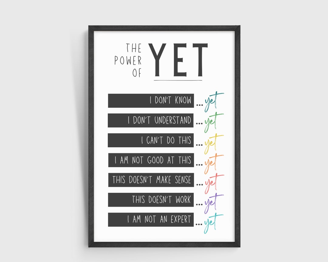 The Power of yet Poster | Growth Mindset Poster | Mental Health Poster ...