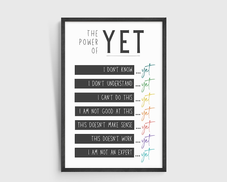 The Power of yet Poster | Growth Mindset Poster | Mental Health Poster ...