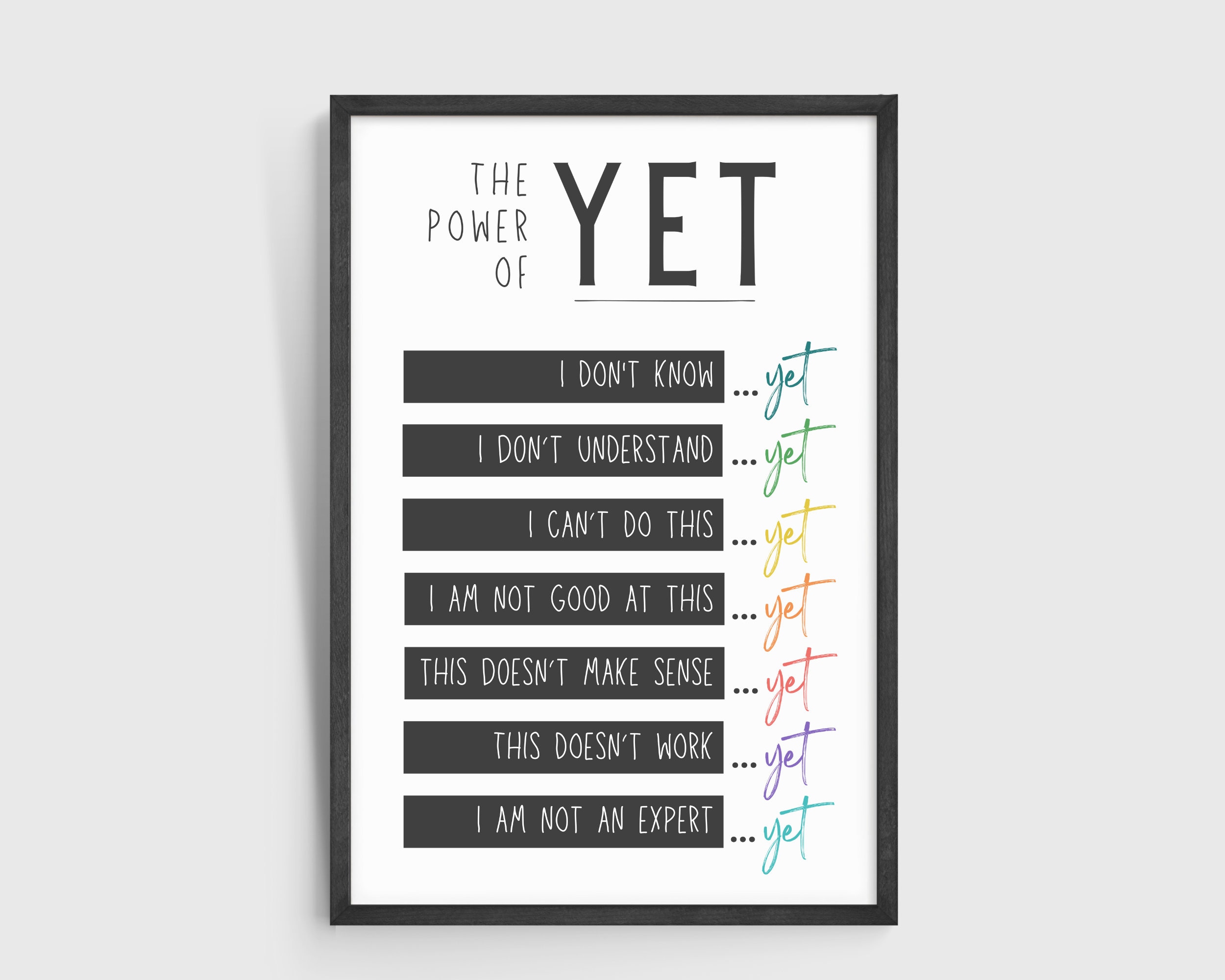 The Power of yet Poster | Growth Mindset Poster | Mental Health Poster ...