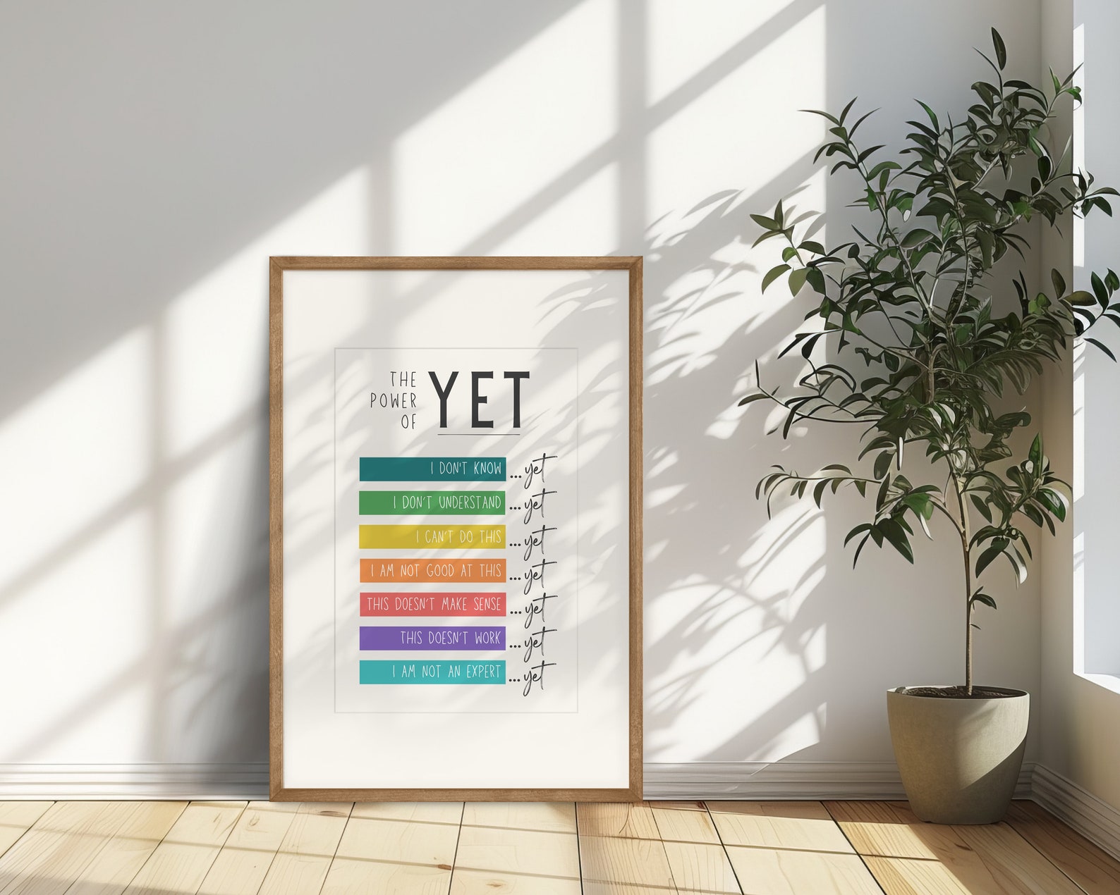 The Power of yet Poster | Growth Mindset Poster | Mental Health Poster ...