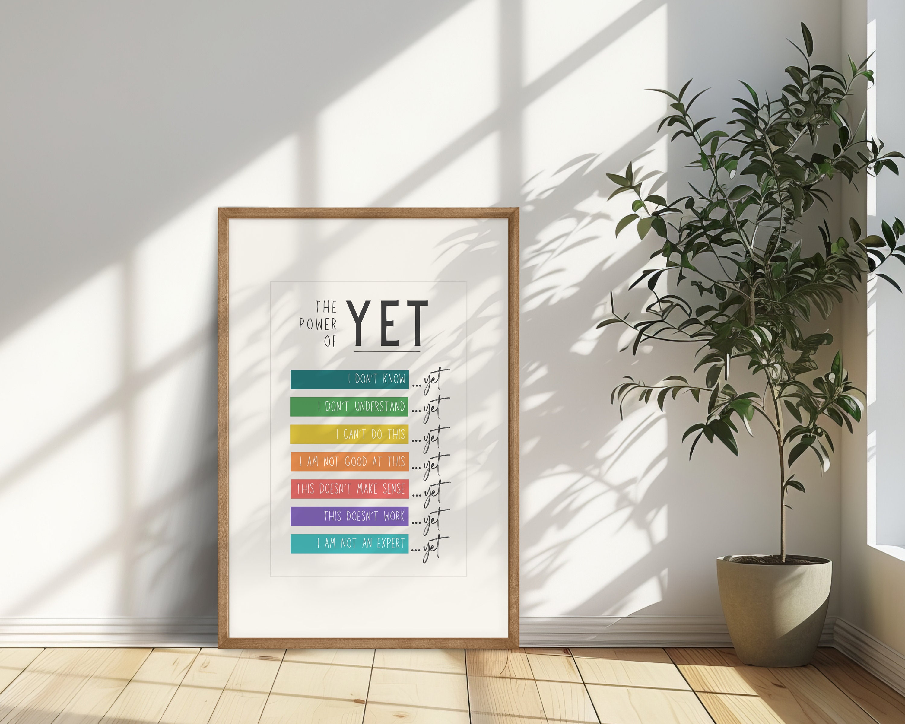 The Power of yet Poster | Growth Mindset Poster | Mental Health Poster ...