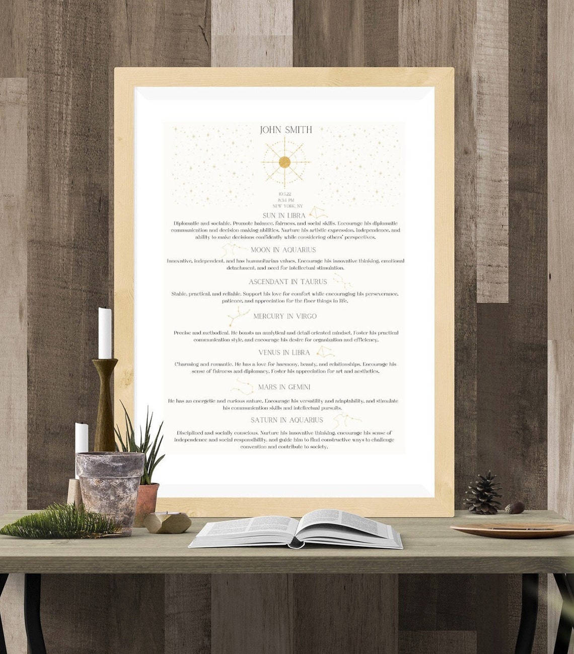 Baby Astrology Chart, Astrology Art With Descriptions, Astrology Baby ...