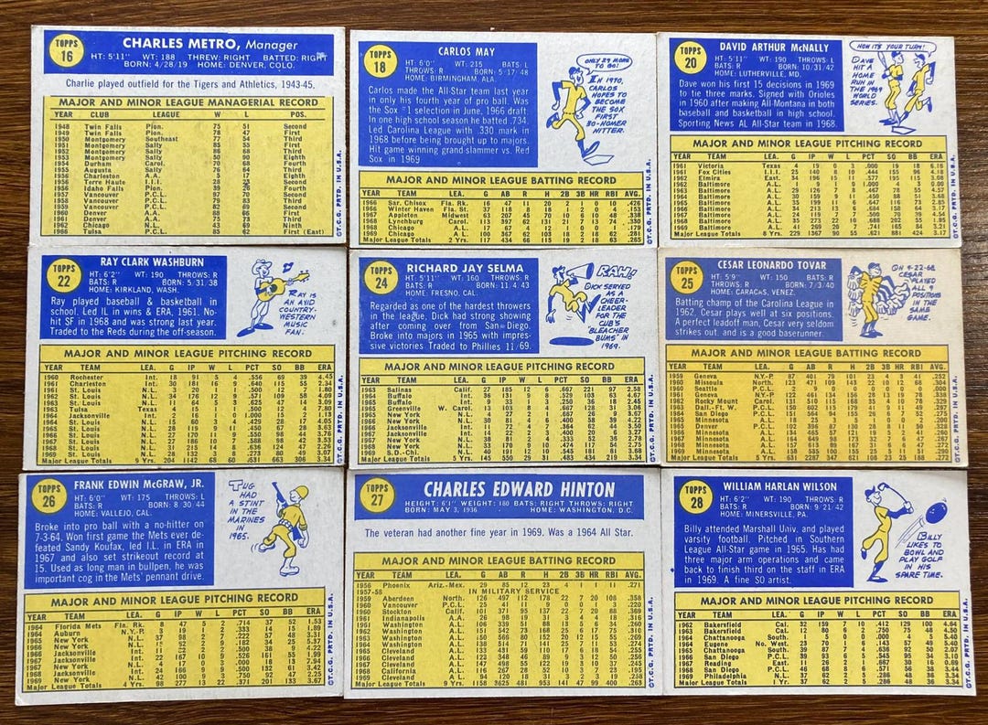 1970 Topps Baseball SET Builders - Commons in #16-28 Range, VGEX-EX+ - Etsy