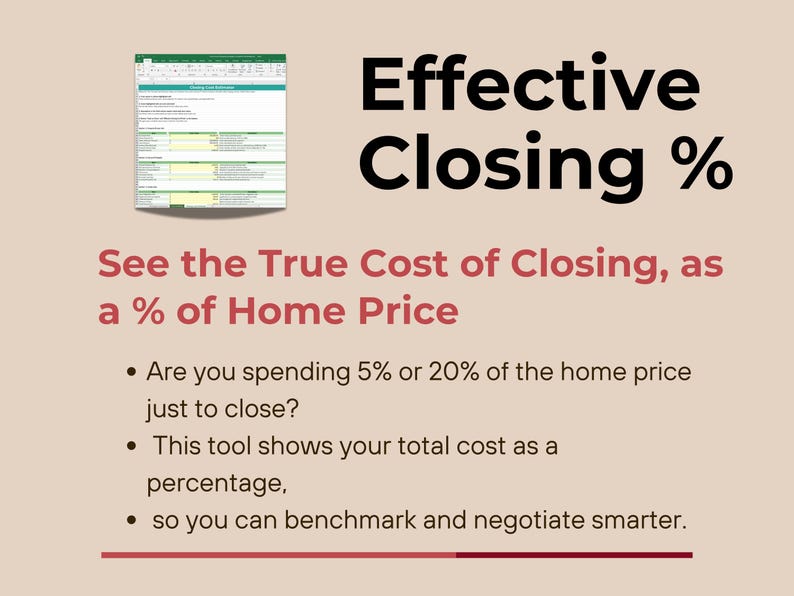 Closing Costs Calculator Excel Template for Homebuyers Estimate Cash to ...