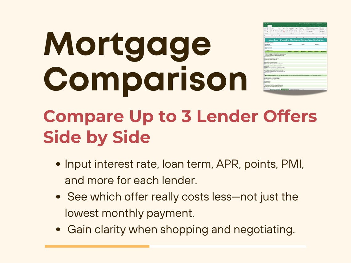 Closing Costs Calculator Excel Template for Homebuyers Estimate Cash to ...