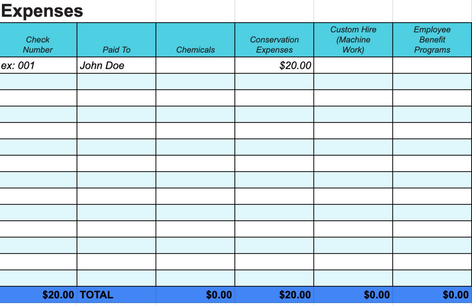 Farm Income and Expenses Worksheet - Income and Expenses Tracker - Etsy