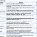 S Corporation 1120S Checklist: Your Ultimate Guide to Tax Compliance - Etsy