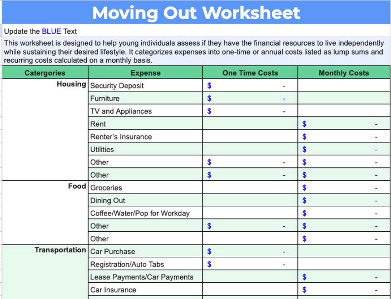 How to Move Out of Your Parents' House: A Comprehensive Moving ...