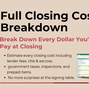 Closing Costs Calculator Excel Template for Homebuyers Estimate Cash to ...
