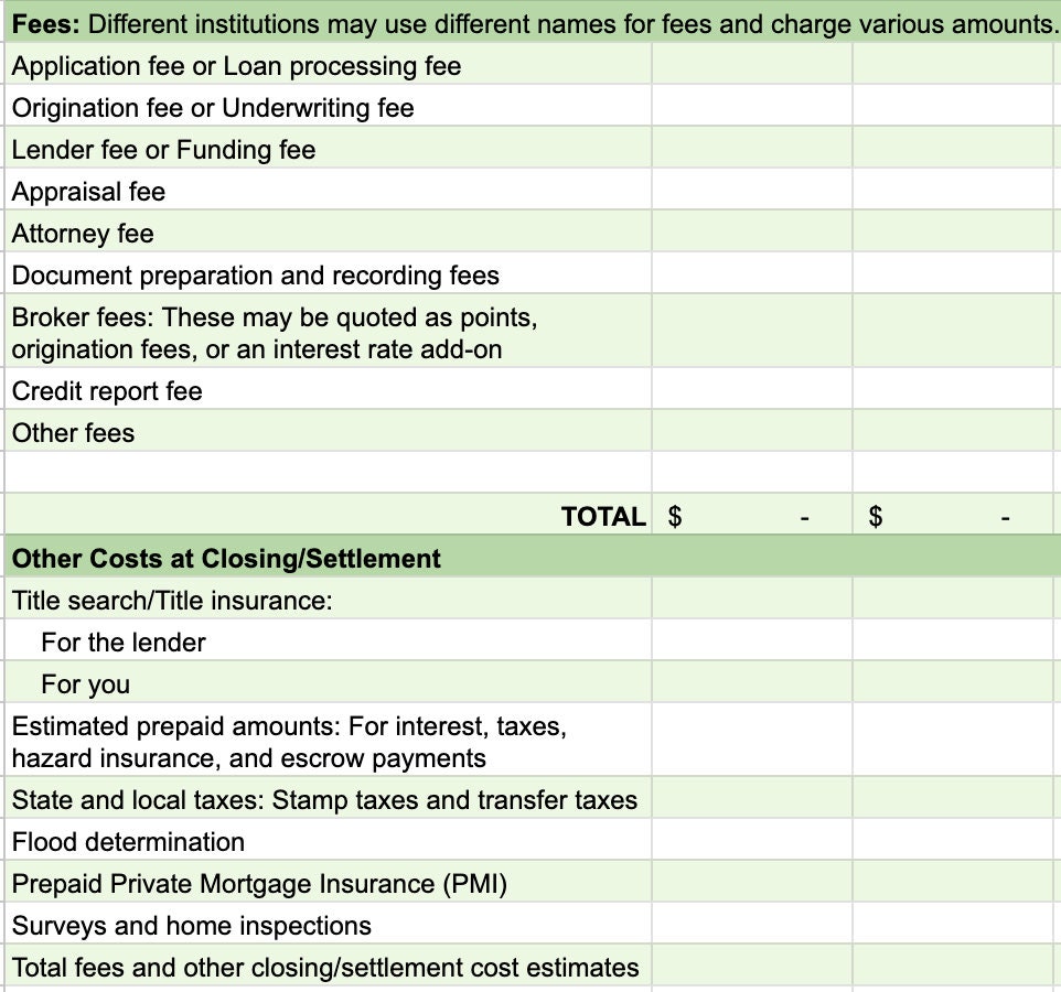 Loan Comparison: Efficient Mortgage Rate Comparison Tool | Mortgage ...
