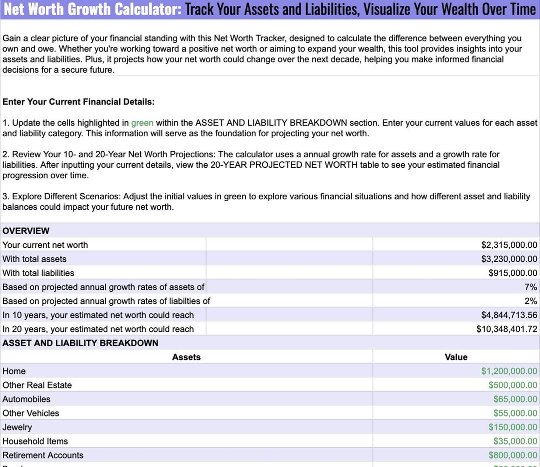 Net Worth Growth Calculator: Track Your Assets and Liabilities ...