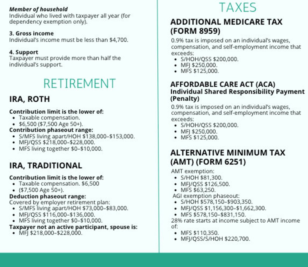 Essential 2023 Federal Tax Quick Reference Guide PDF - Tax Tables ...