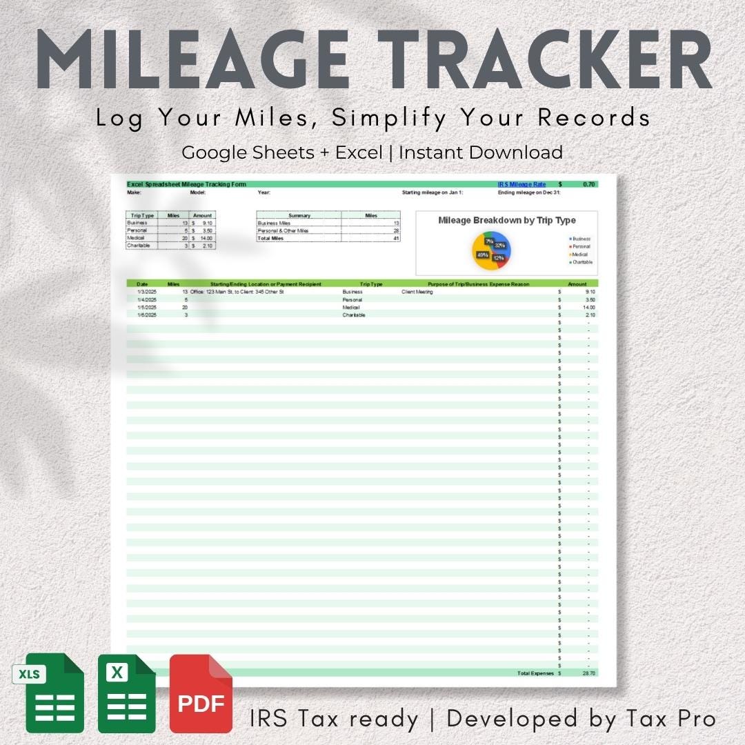 Car Mileage Log Excel Sheet Tax IRS Compliant Mileage Calculator ...