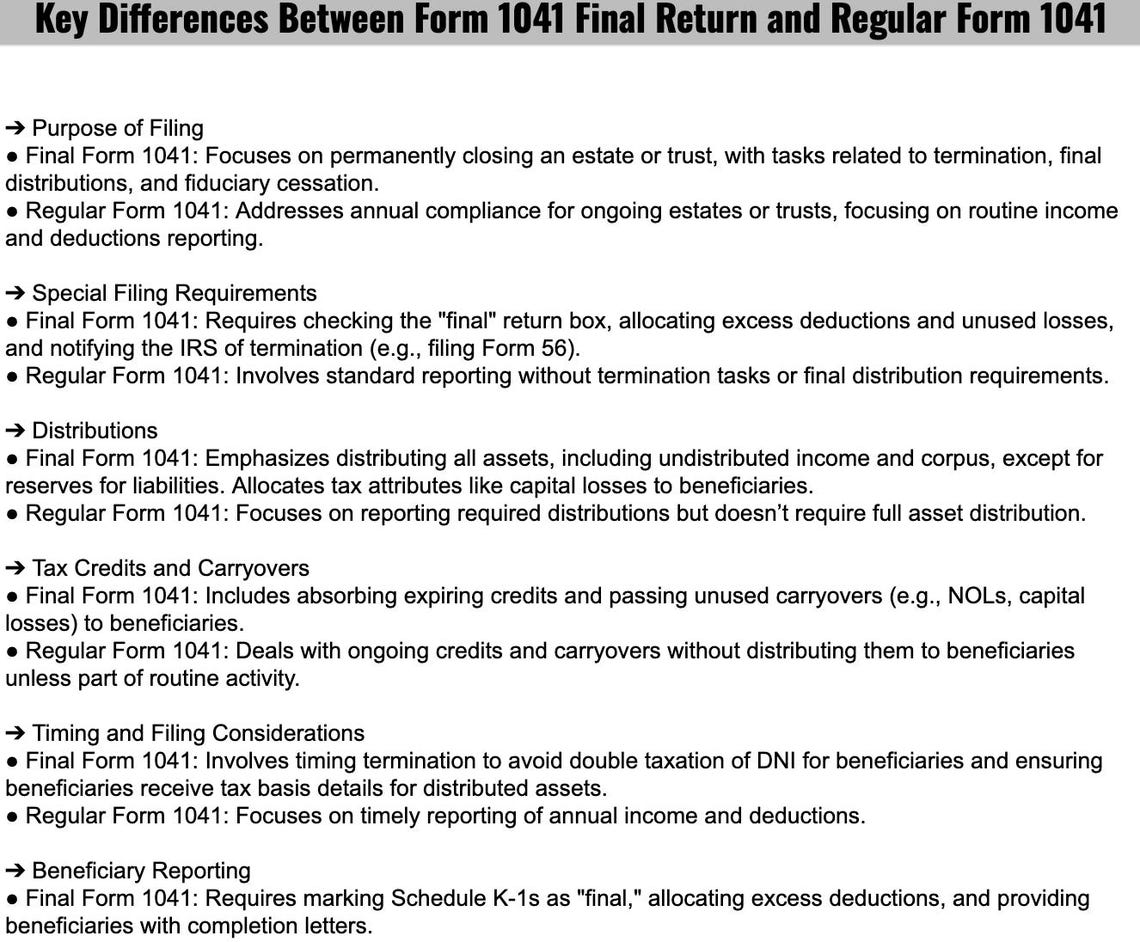 Form 1041 FINAL Return Preparation Checklist for Estates and Trusts - Etsy