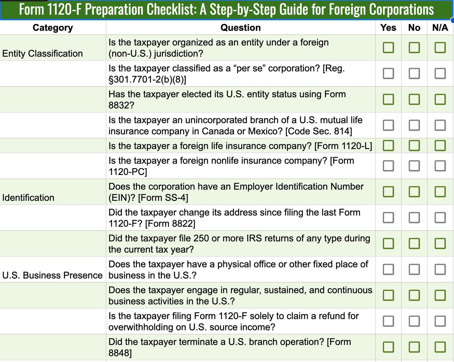 Form 1120-F Preparation Checklist: A Step-by-step Guide for Foreign ...