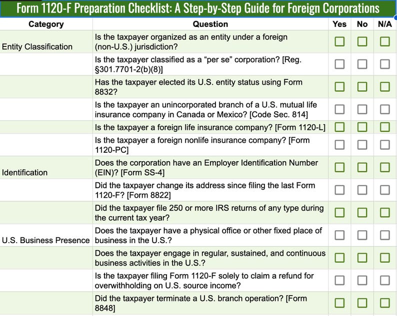 Form 1120-F Preparation Checklist: A Step-by-step Guide for Foreign ...