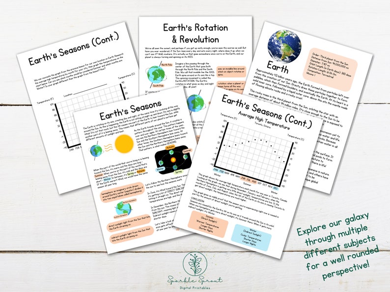 Solar System Unit Study - Digital PDF - Nature Study - Science ...