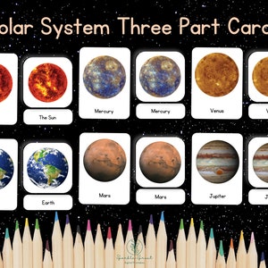 Solar System Flash Cards Montessori Three Part Cards Learn the Planets ...