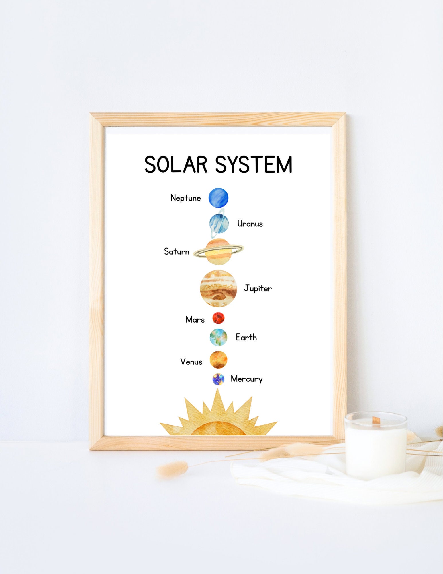 Solar System Poster - Classroom Art - Digital PDF - Solar System Chart ...