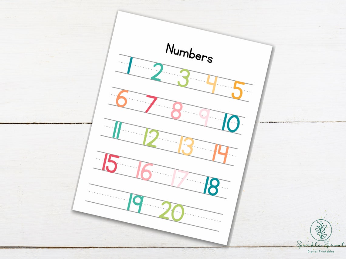 Numbers 1 to 20 Poster - Math Chart - Classroom Wall Art - Educational ...