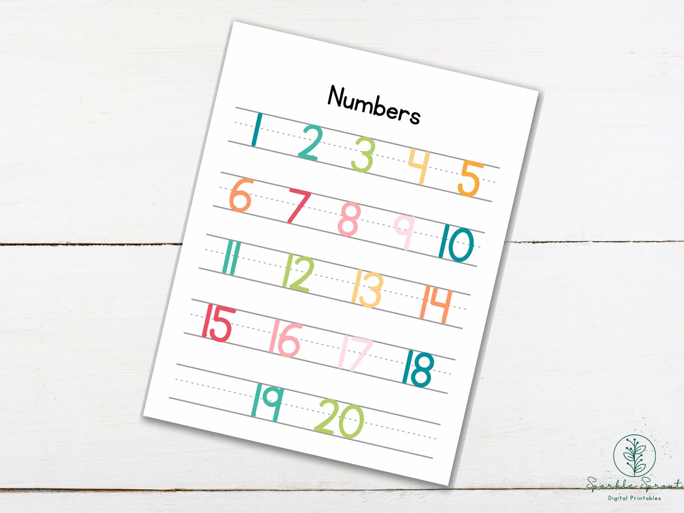 Numbers 1 to 20 Poster - Math Chart - Classroom Wall Art - Educational ...