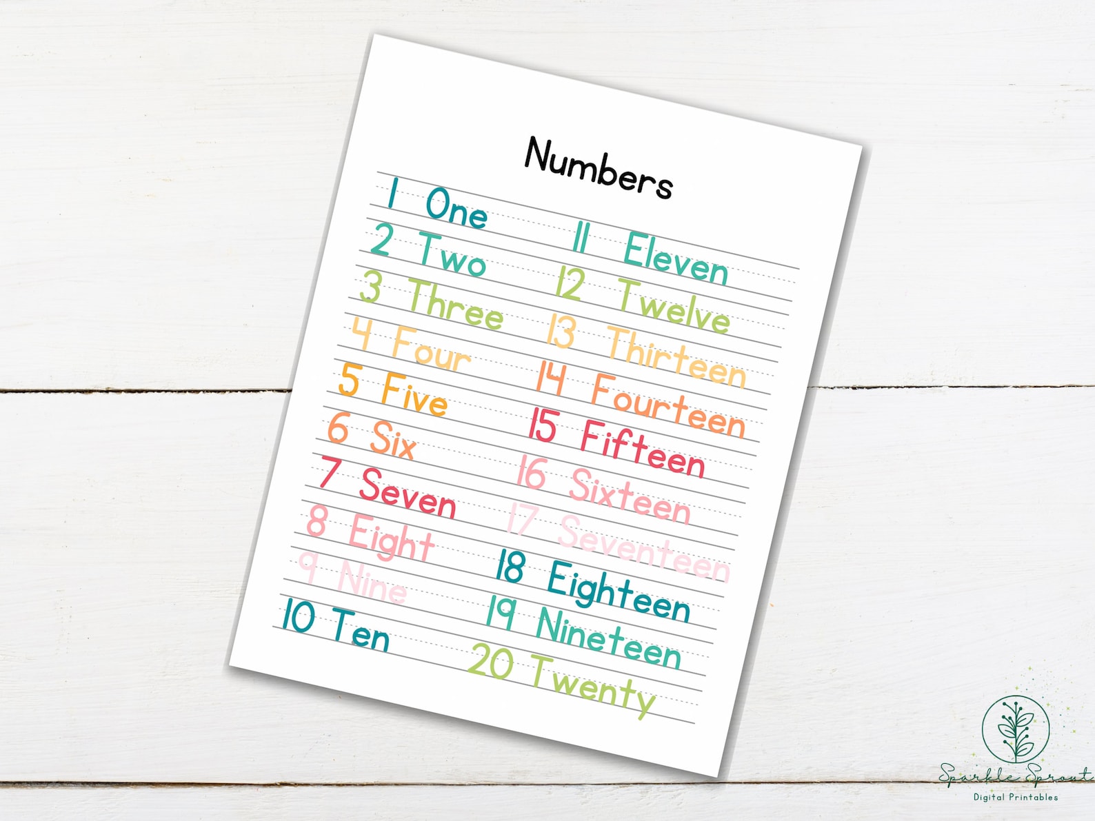 Numbers 1 to 20 Chart - Numbers and Their Names - Classroom Decor ...