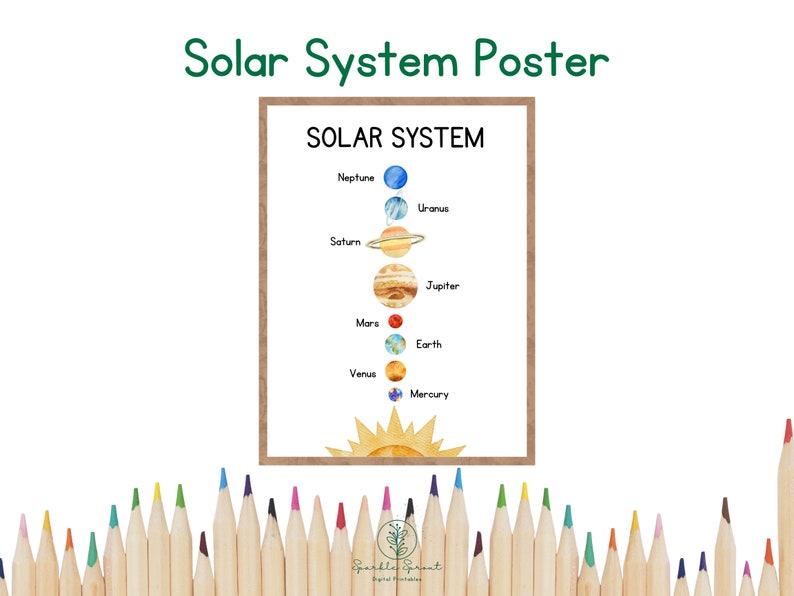 Solar System Poster Classroom Art Digital PDF Solar System Chart ...