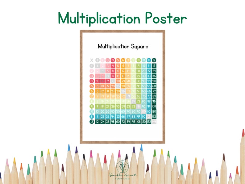 Multiplication Table - Times Table Chart - Multiplication Square ...