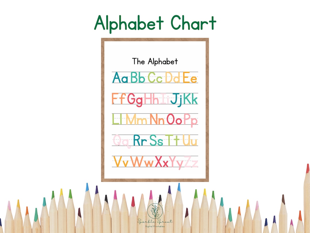 Alphabet Chart - Letters Poster - Classroom Art - Playroom Decor ...
