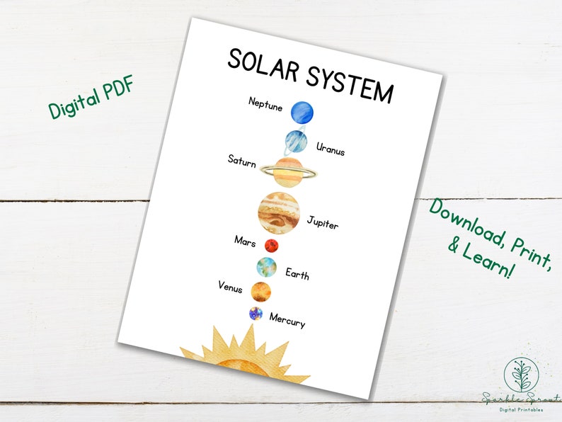 Solar System Poster Classroom Art Digital PDF Solar System Chart ...