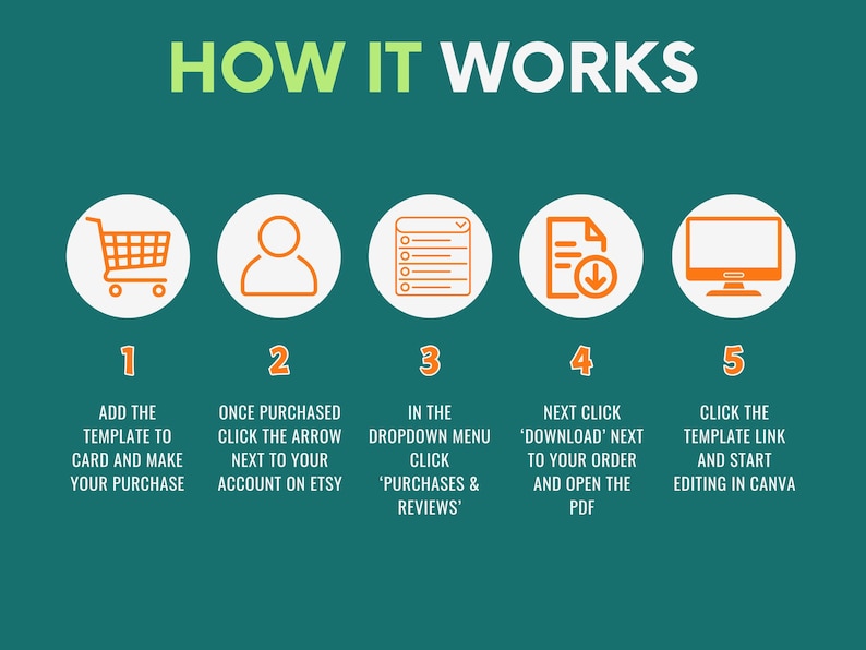 Dog Trainer Handouts Puppy Pack Edition | Dog Training Handouts | Puppy ...