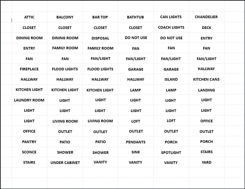 The Switch Label: Light Switch Label Frames for Light Switch Cover ...