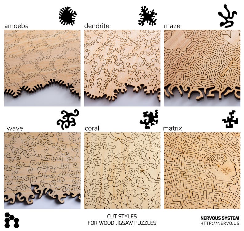 Custom Wood Jigsaw Puzzle - Turn Your Photo Into a Puzzle, Choose Size ...