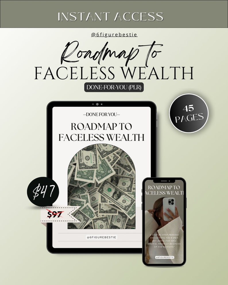 Roadmap to Faceless Wealth With PLR Resell Rights | Digital Marketing ...