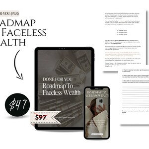 Roadmap to Faceless Wealth With PLR Resell Rights | Digital Marketing ...