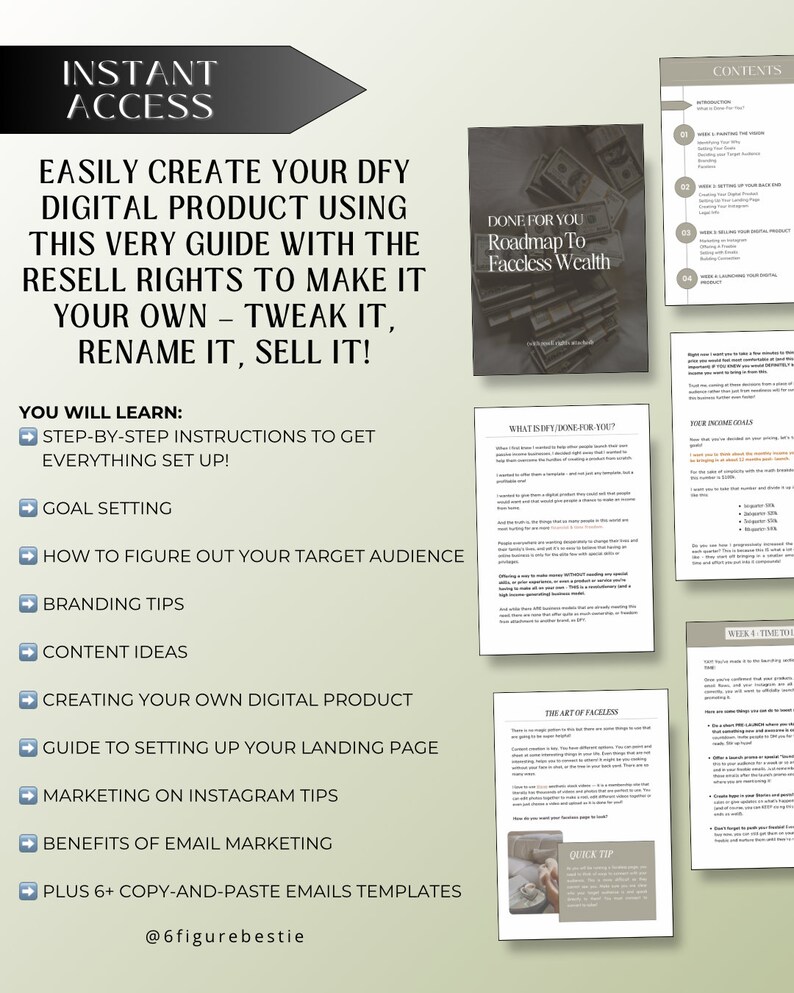 Roadmap to Faceless Wealth With PLR Resell Rights | Digital Marketing ...