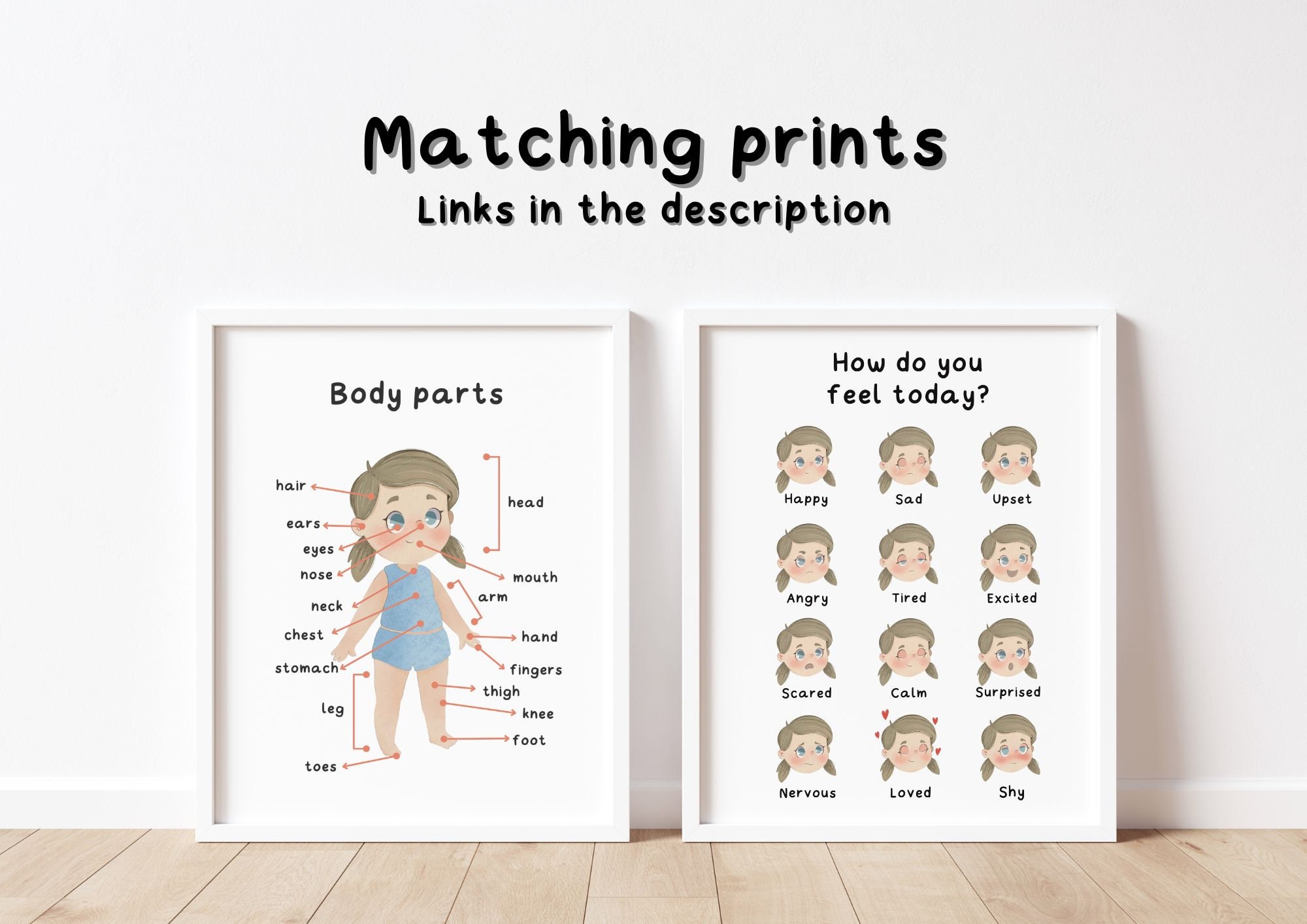 Face Parts Educational Poster, Parts of the Face Vocabulary, Montessori ...