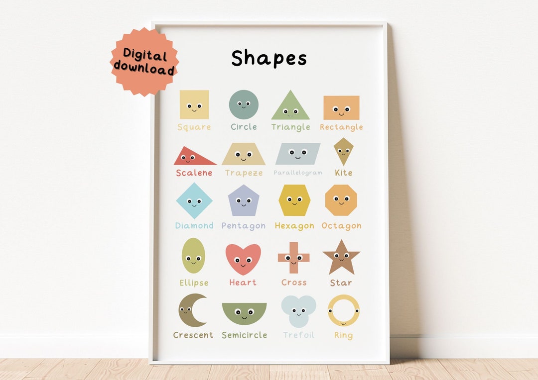 Shapes Montessori Poster, Geometry Poster, Homeschooling, Learning ...