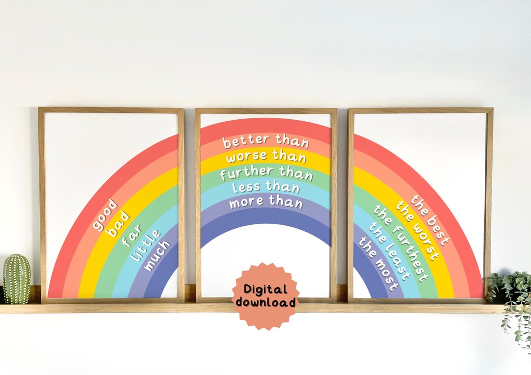 Comparatives and Superlatives Educational Poster, Adjectives, Set of 3 ...