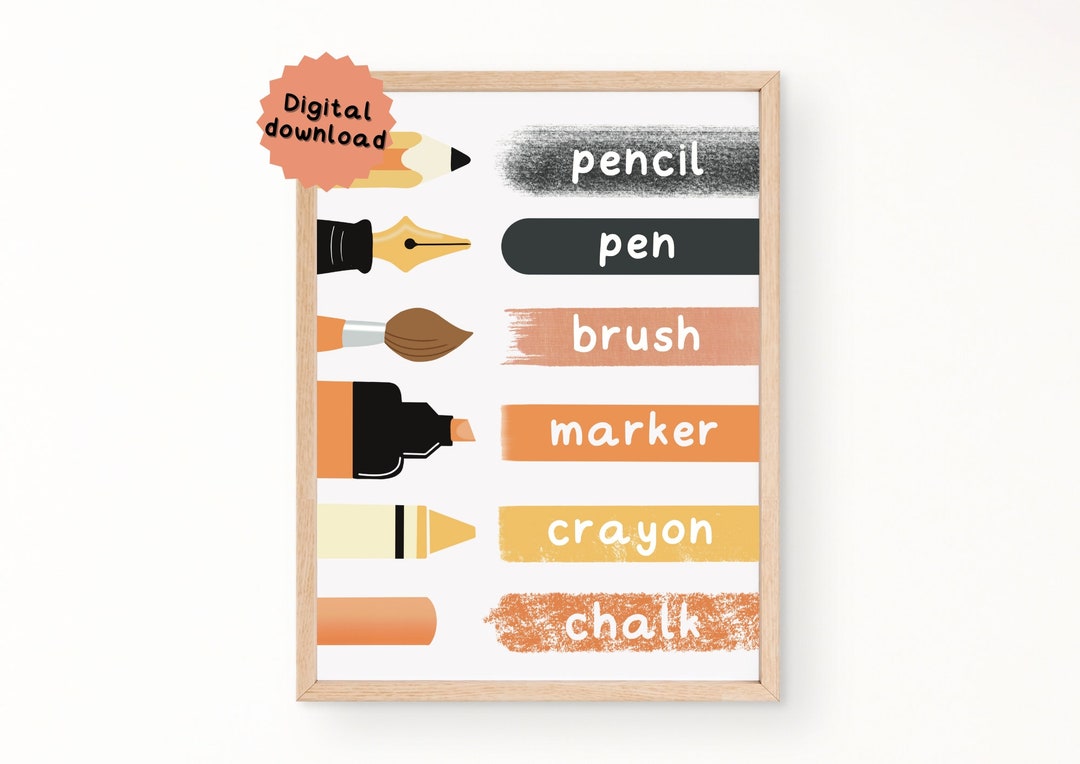 Art Supplies Educational Poster, Stationery, Crafts Poster, Artistic ...