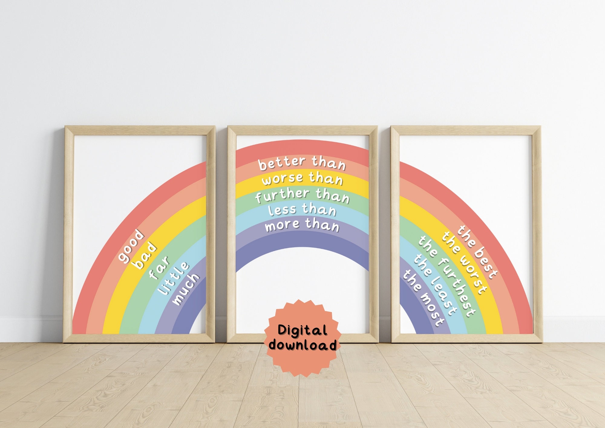 Comparatives and Superlatives Educational Poster, Adjectives, Set of 3 ...