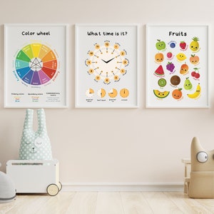 Telling the Time Educational Poster, What Time is It, Learning the Time ...